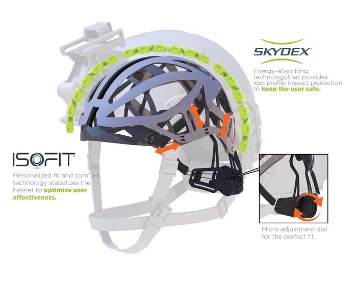 SKYDEX & Helmet Comp to Launch Revolutionary Helmet Protection System ...